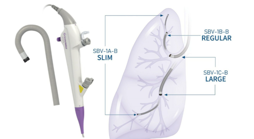Single -use Broncho Videoscope – Baghdad Medical